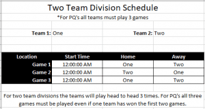 Team Schedule Spreadsheet | Resource Library