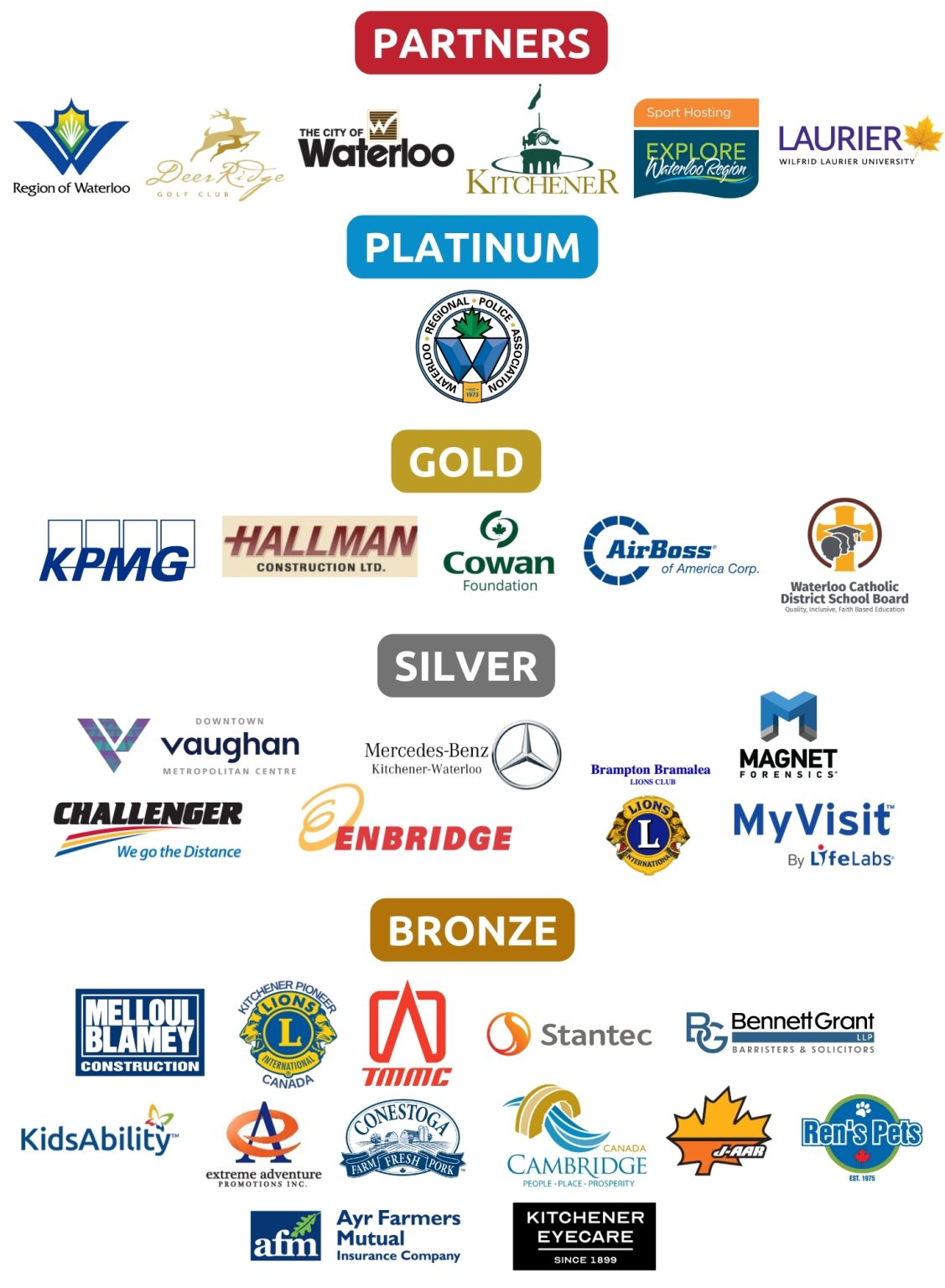 Let the Games Begin! | Special Olympics Ontario