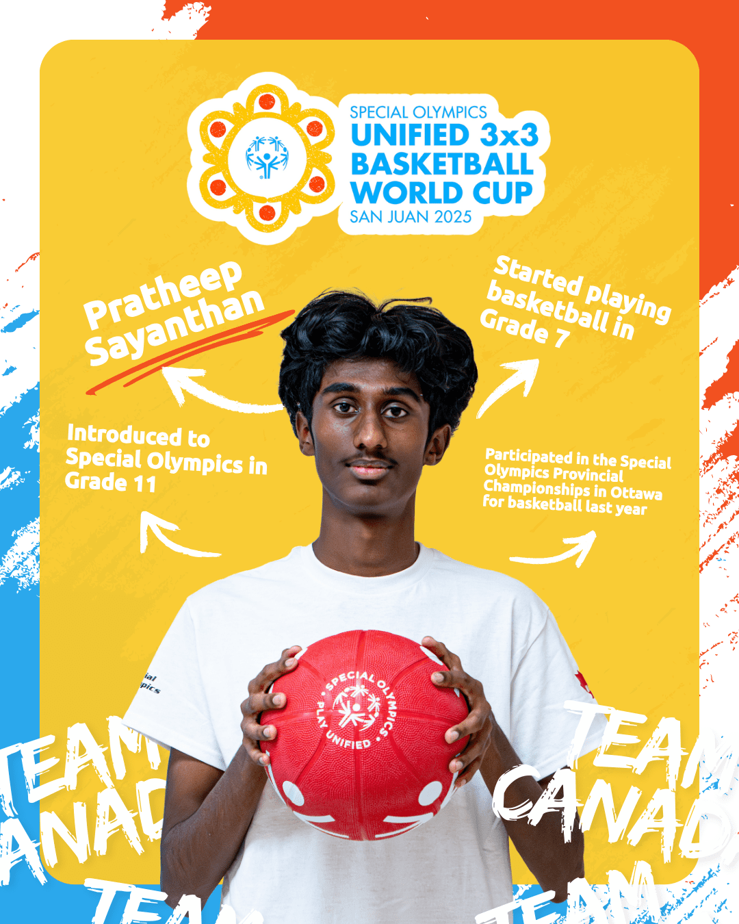 Unified 3×3 Basketball World Cup – San Juan 2025 – Men’s Team Canada ...